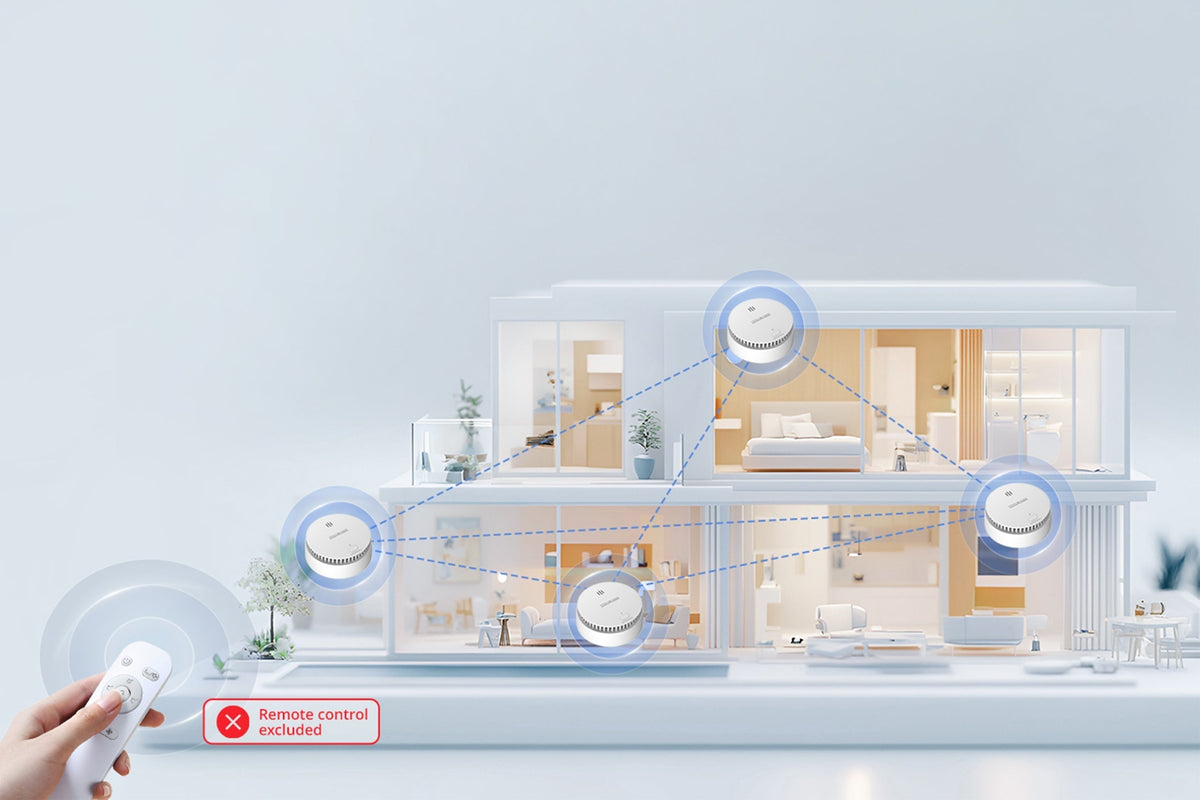 Wisualarm Interconnected Smoke Detectors – Featuring Remote Mute Funct ...