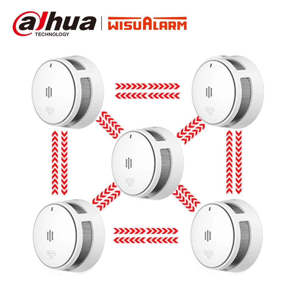 Wisualarm 5PC Interlinked Smoke Alarms New Generation – WISUALARM EU